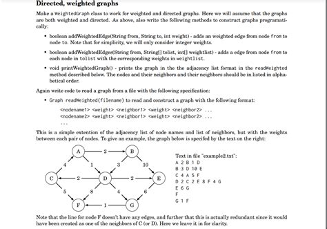 Solved Directed Weighted Graphs Make A Weightedgraph Class