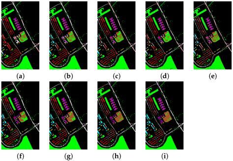 Sensors Free Full Text Hyperspectral Image Classification With Spatial Filtering And L 2