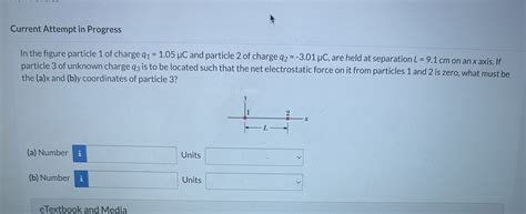 Solved In The Figure Particle 1 ﻿of Charge Q1105μc ﻿and