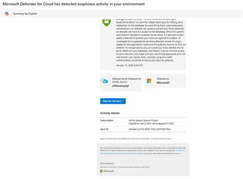 False Microsoft Defender For Cloud Has Detected Suspicious Activity