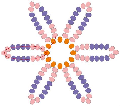 Картинки Бисероплетение Для Начинающих Схемы – Telegraph