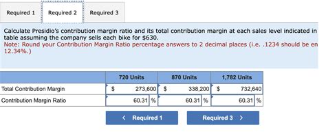 Solved Pa5 5 Algo Predicting Cost Behavior Calculating