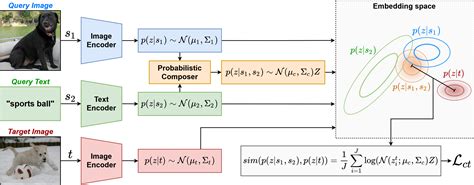 Github Andreineculai Mpc