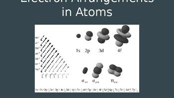 Electron Arrangements In Atoms By David Mackay TPT