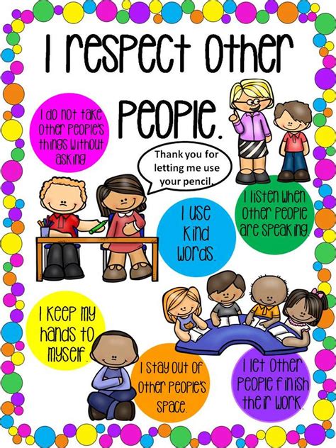 Classroom Guidelines St Edith Catholic School Second Grade