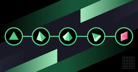 Date Trunc Sql Timestamp Function Explained Mode