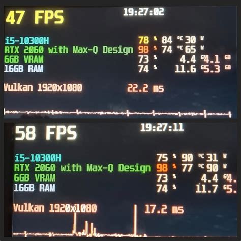 Modded Vbios For Rtx 2060 Max Q Bios Modding Requests Win Raid Forum