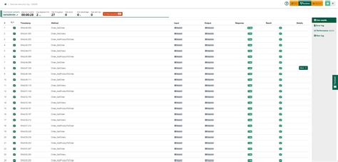 Quick Easy And Automated Functional Grpc Testing Nosymouse
