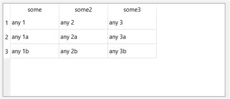 Python X How To Show Values From List Of Dictionaries In QTableWidget Stack Overflow