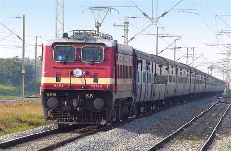 Countries With Largest Railway Networks In World