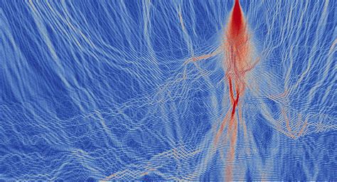 Numerical Analysis Research Group Department Of Mathematics And