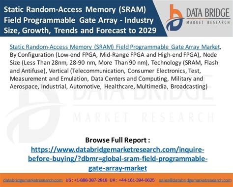 Ppt Sram Field Programmable Gate Array Market Powerpoint Presentation Id12823411