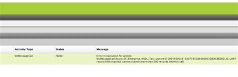Salesforce Record Limit Adeptia Help