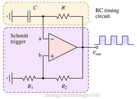 Rc Relaxation Oscillator