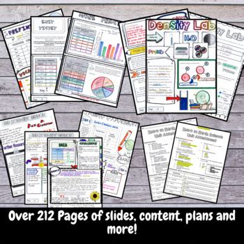 Intro To Earth Science Interactive Notebook Unit Bundle By Physics With G