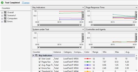 Raluca S Quality Assurance And Software Testing Jenkins Run Visual Studio Performance And