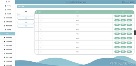Java计算机毕业设计基于web的教务管理系统的设计与实现（开题源码论文）javaweb项目学生选课系统 Csdn博客