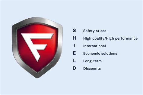 Fassmer Service Flottenservice Verträge Fassmer Shield