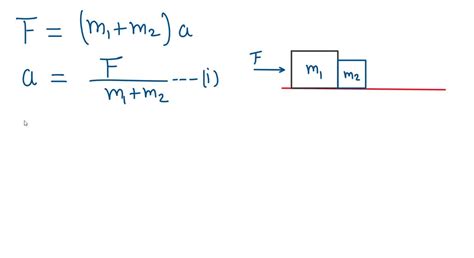 solved two blocks masses m1 and m2 are pushed along a horizontal