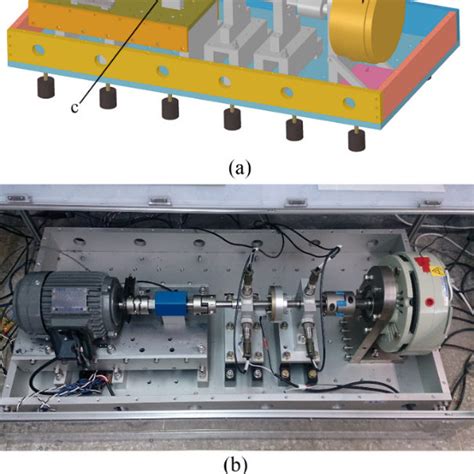 Setup For The Motor Driven Rotary System Download Scientific Diagram