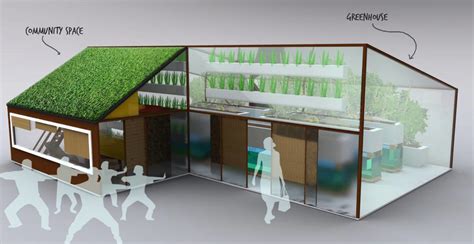 Render Of Villa Model Envisioning Download Scientific Diagram