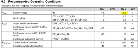 TPS Overvoltage Reaction Interface Forum Interface TI E E Support Forums