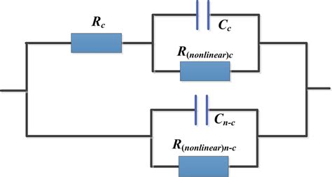 The Equivalent Circuit Of Waveguide Junction Download Scientific Diagram