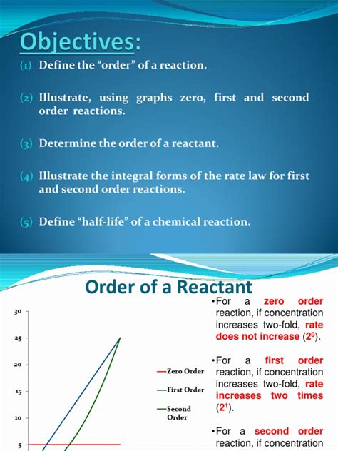Lecture 12 Integral Forms Of Rate Law And Half Life Pdf Reaction Rate Chemistry