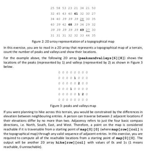 Learning Objectives Two Dimensional Array Algorithm