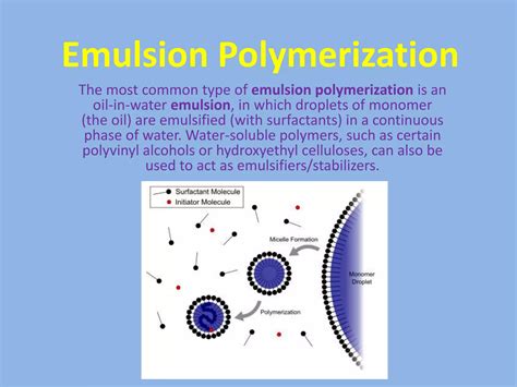 Emulsion Polymerization Pptx