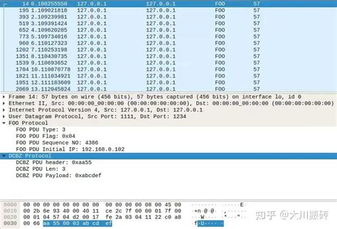 Wireshark C 插件开发之插件链 知乎