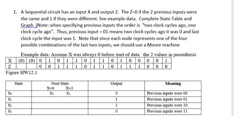 1 A Sequential Circuit Has An Input X And Output Z