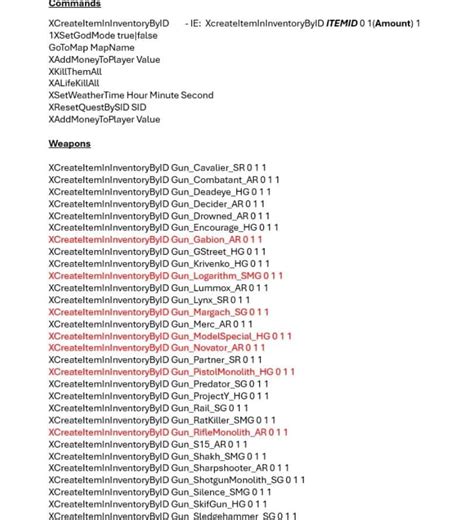Ready To Use Item Commands Stalker Mod