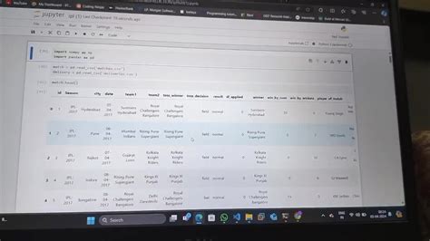 [video] shambhavi shukla on linkedin ipl machinelearning