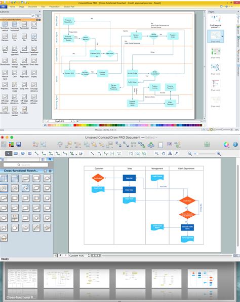 Business Process Map Model Diagram Design Talk