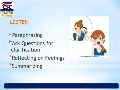 Basic Customer Relationship Ppt