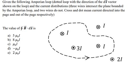 Solved Given The Following Amperian Loop Dotted Loop With