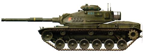 An M60a3 Tts Of The Spanish Army Madrid June 1995 R Military Camouflage