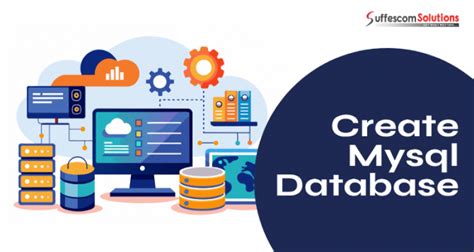 Understand How To Create Mysql Database