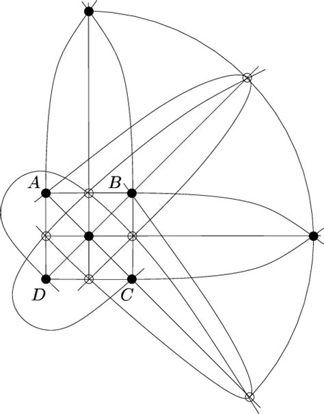 mr 13 pg 2 3 —the projective plane of order 3 download scientific