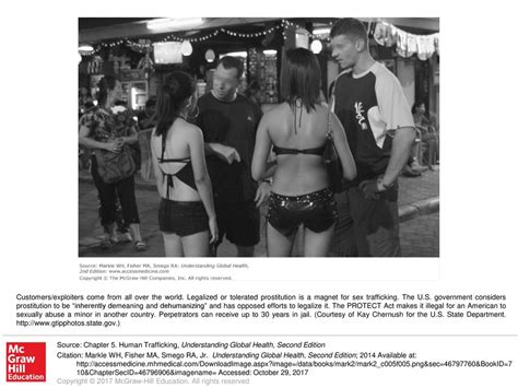 Customers Exploiters Come From All Over The World Ppt Download