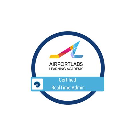 Realtime Admin Course