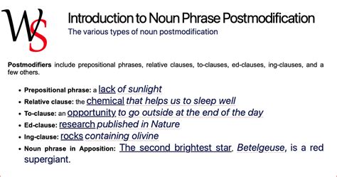 Noun Phrase Postmodification Complex Noun Phrases Writing Support