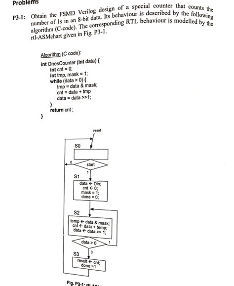 Rtl Asm Chart From Fig P3 1 Design The Circuit
