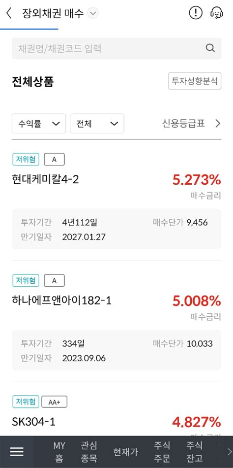 국내 채권 투자 방법 A to Z