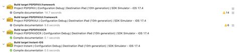 Generating Api Documentation For Multiple Targets With Docc Nutrient