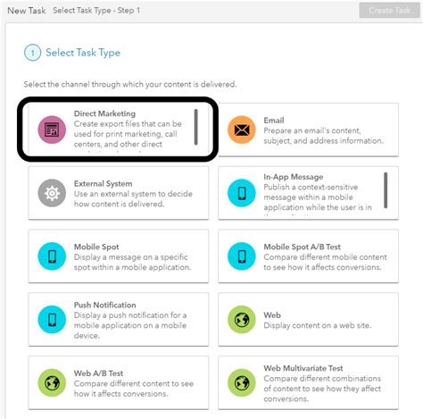 Sas Customer Intelligence 360 Hybrid Marketing And Analytics Last