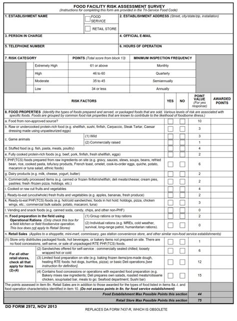 DD Form 2972 – Food Facility Risk Assessment Survey - DD Forms
