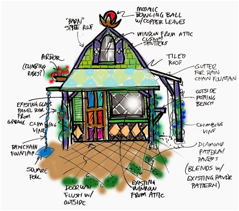 Potting Shed Plans