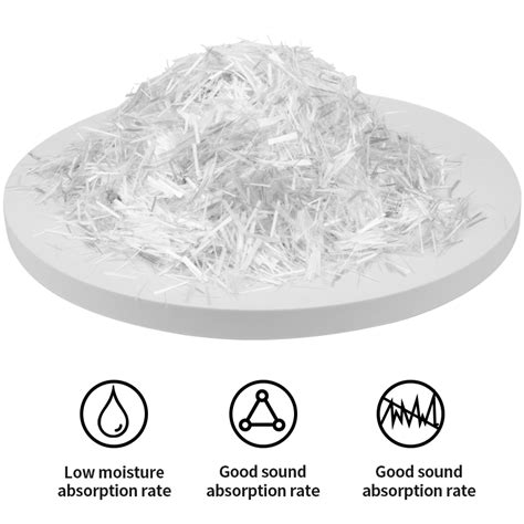 Fiberglass Cloth Fiberglass Yarn Fiberglass Roving Fiberglass Tape Fiberglass Chopped Strand